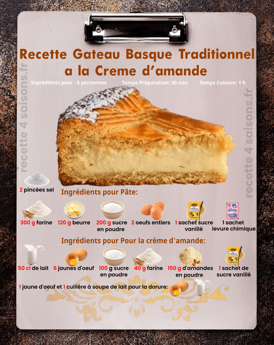 Gâteau Basque traditionnel à la Crème d'amande - Recette 4 Saisons